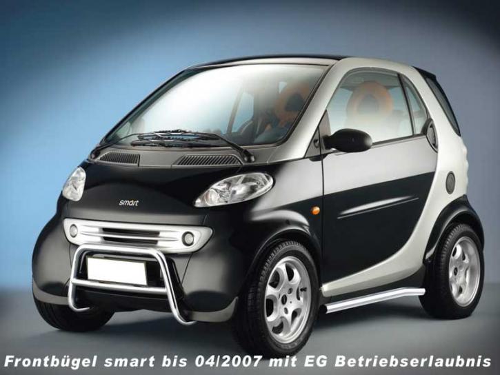 Smart 450 Tuning