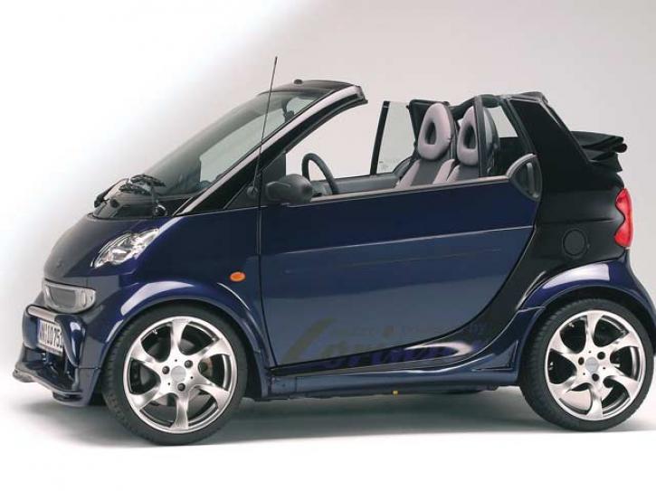 smart Typ 450